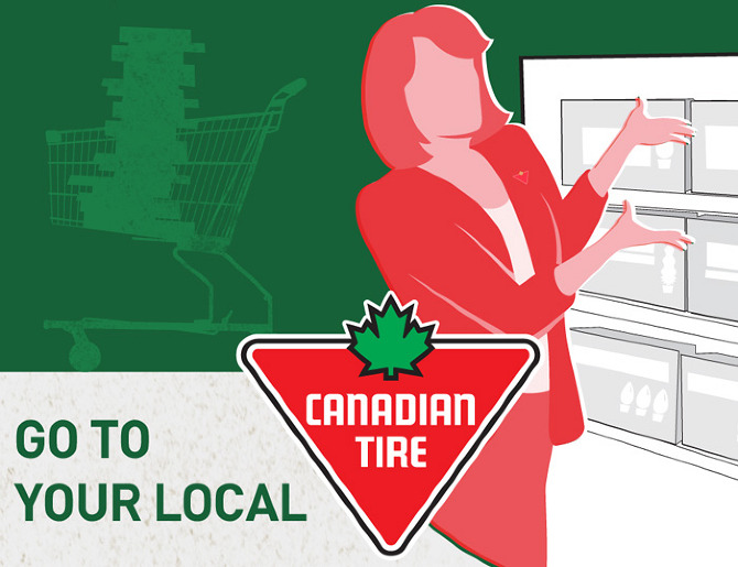 Canadian Tire - destinct