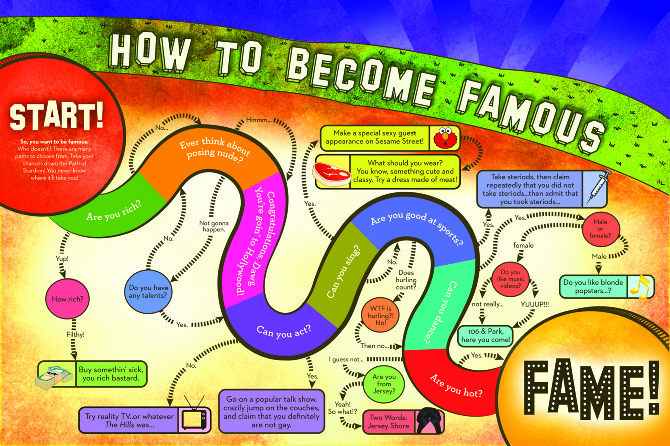 How to Become Famous - E.M. Roper
