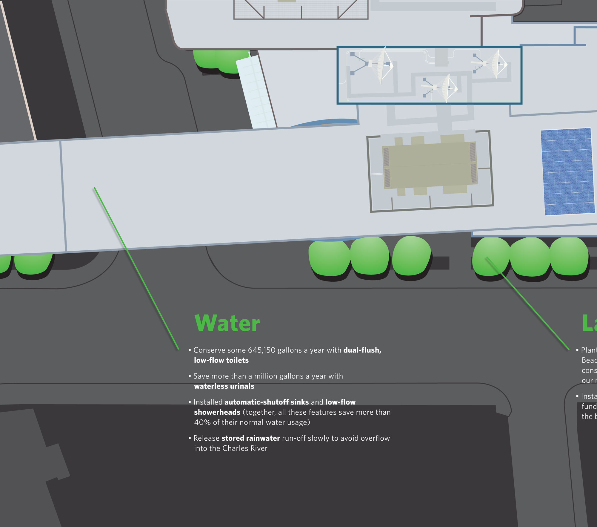 WGBH LEED signage - Jonathan Rissmeyer