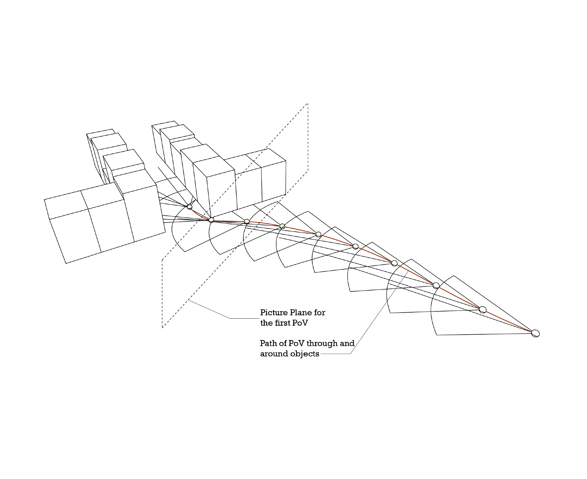 Simultaneous Perspective Projections - PhillipMandery