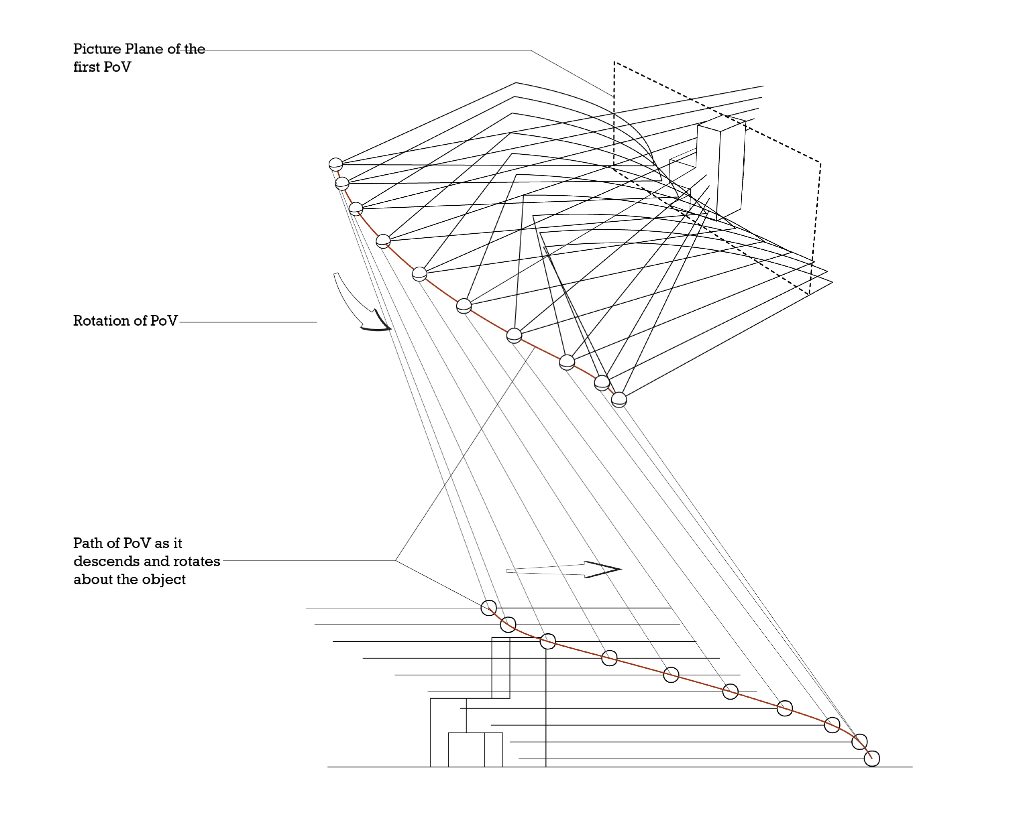 Simultaneous Perspective Projections - PhillipMandery