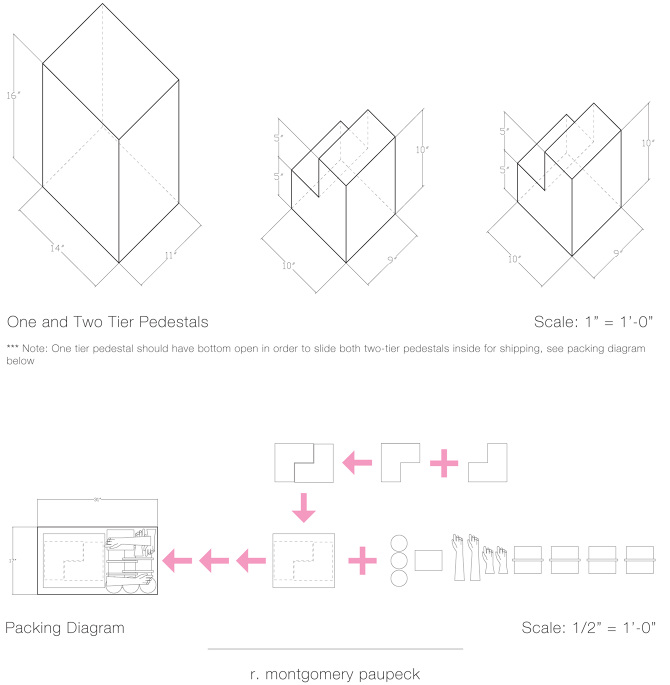 Sephora Hand Sculptures - The Bread and Roses Project
