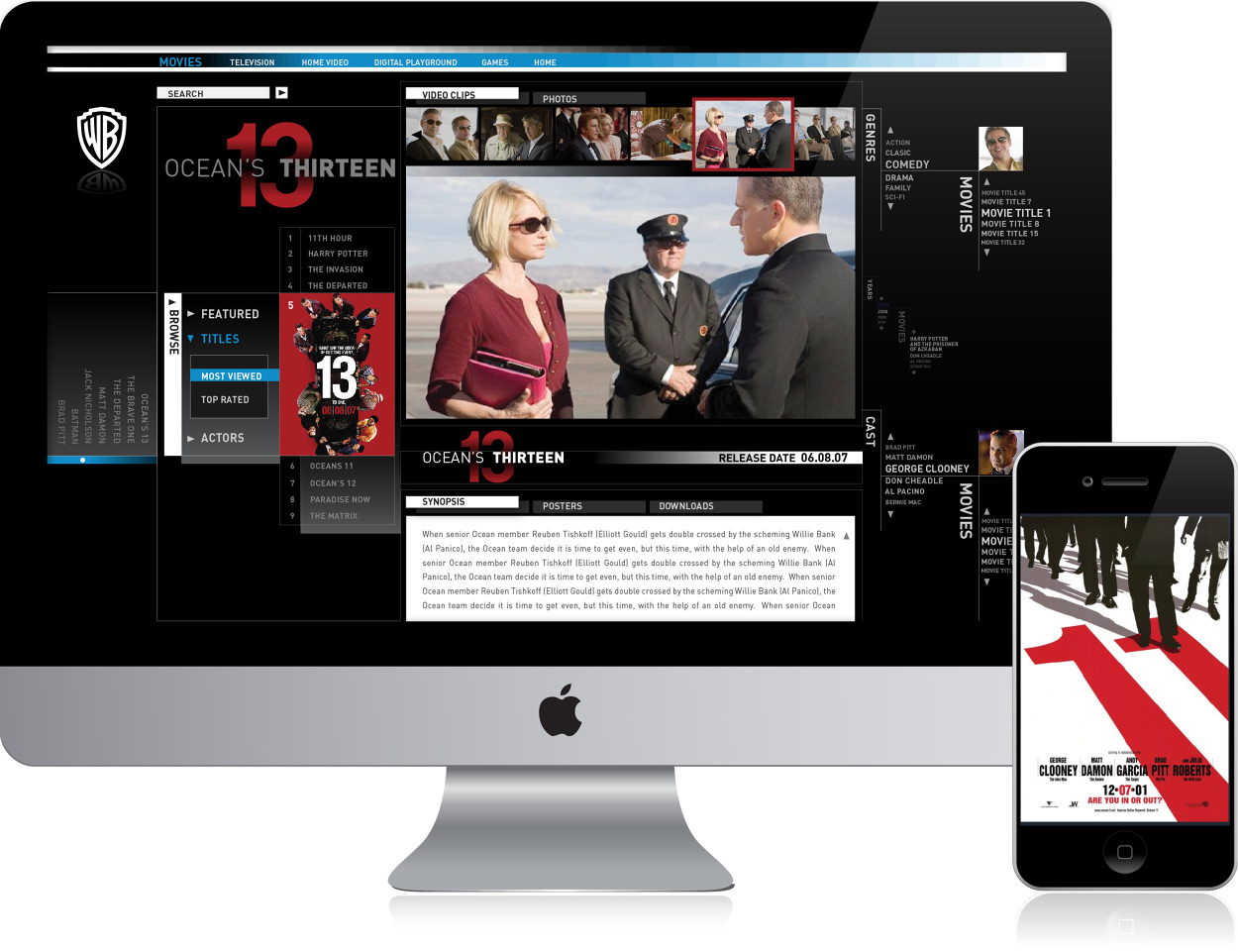 WarnerBros. - Galvagnized