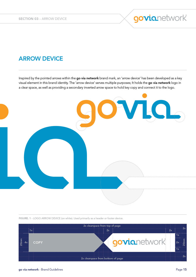 GoVia Network - theoutset.com.au