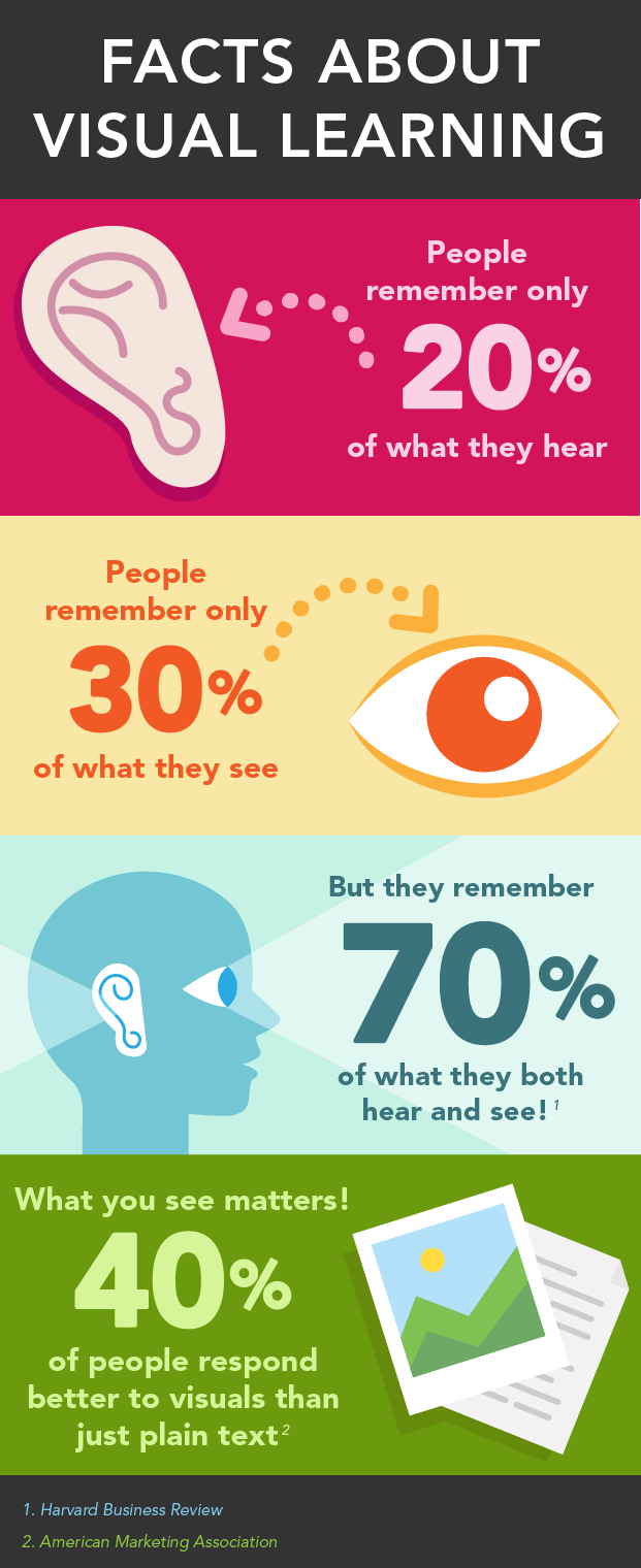 Autism Certification Center - Kyle Knapp Design