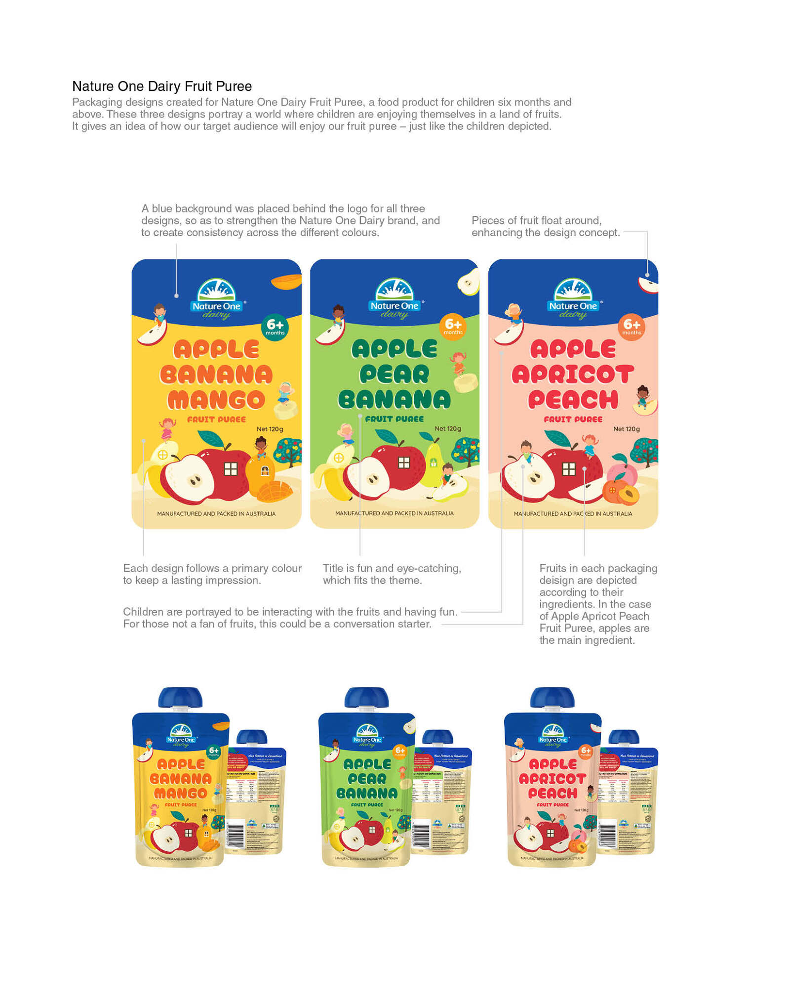 Packaging - Sarah Chow