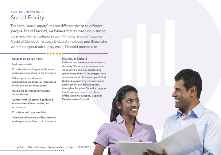 Corporate Social Responsibility Report - Brittny Counts Design and ...