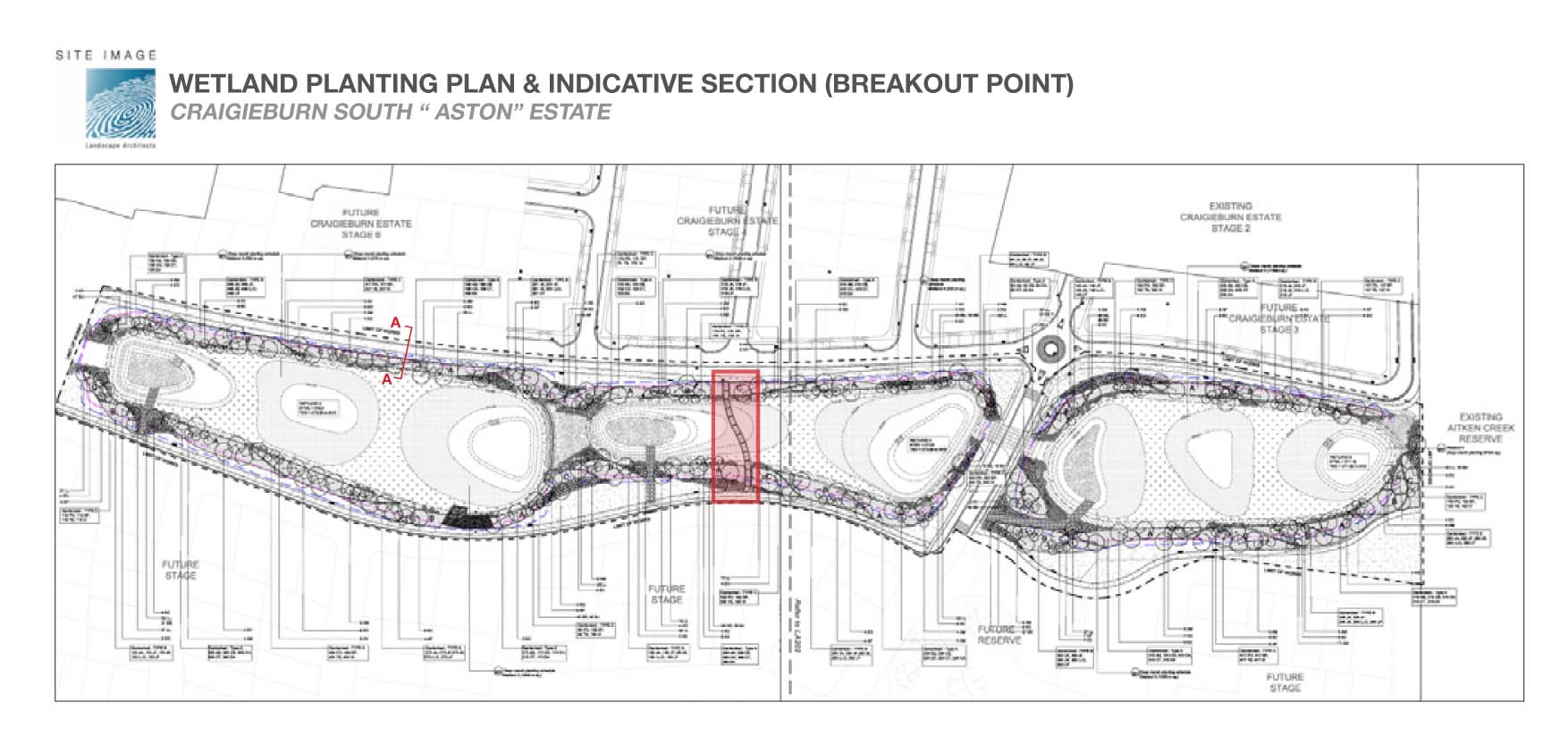 Aitken Creek, Wetland & Boardwalk Design - Work in progress...