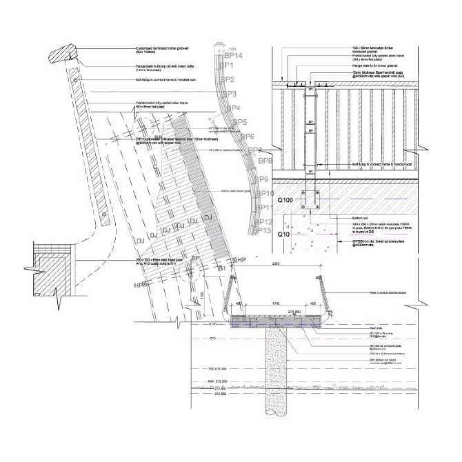 Aitken Creek, Wetland & Boardwalk Design - Work in progress...