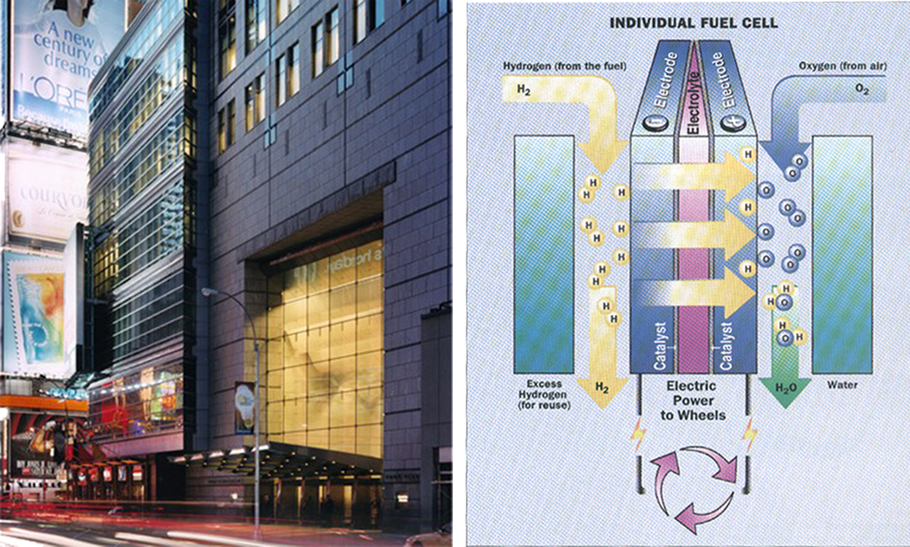 CASE STUDY (CONDE NAST BUILDING) - gracezhang