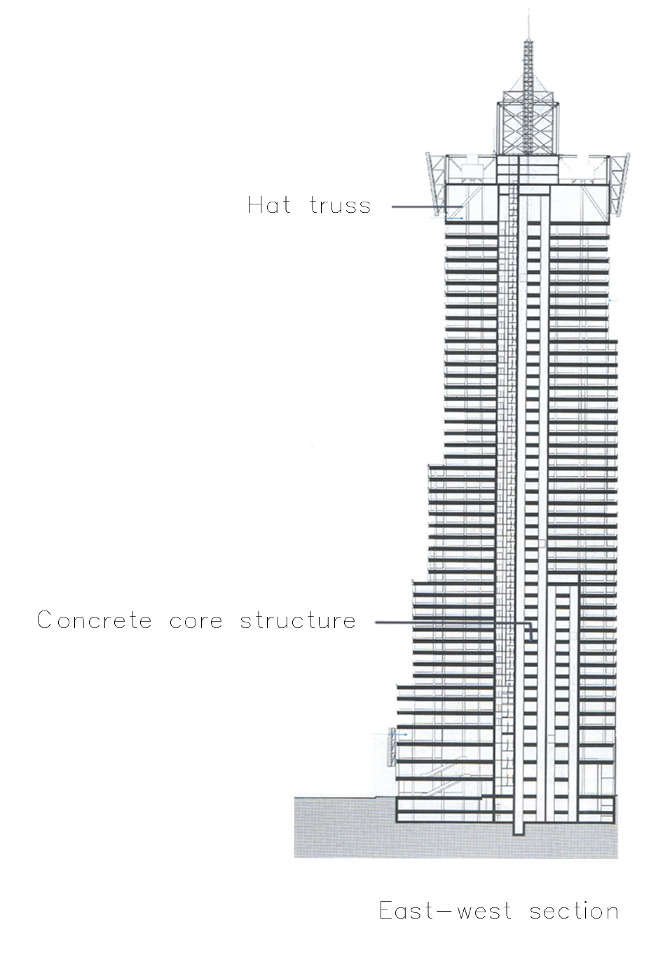 CASE STUDY (CONDE NAST BUILDING) - gracezhang