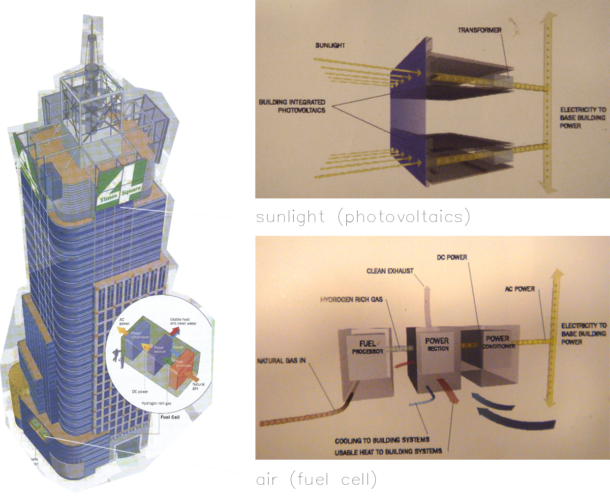 CASE STUDY (CONDE NAST BUILDING) - gracezhang