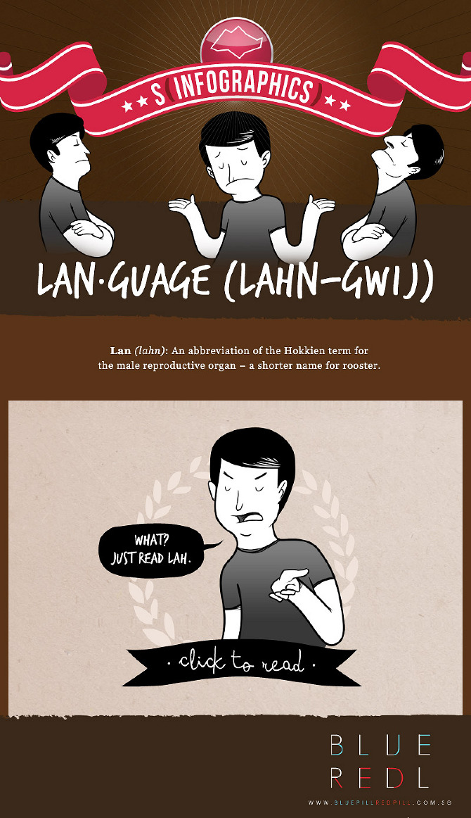 Blue Pill Red Pill: S(infographics) - the hunger