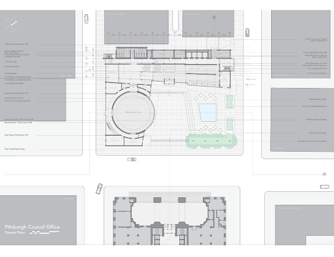 SU | Pittsburgh City Council Project - Will S