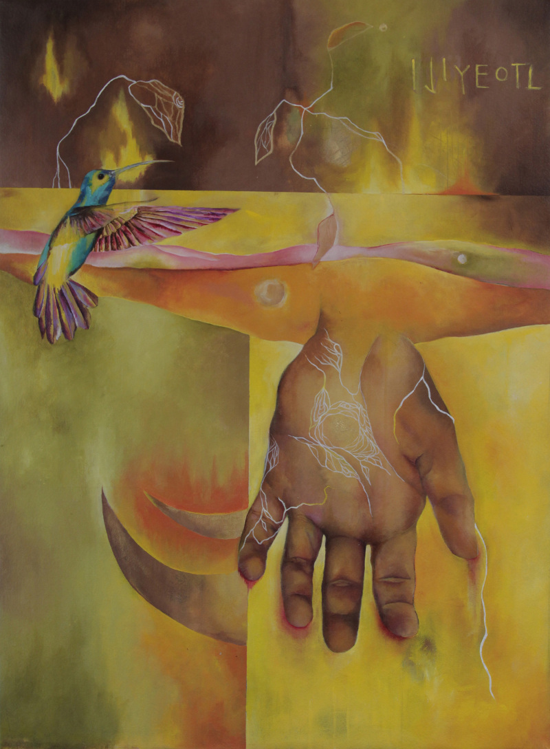 Painting and Drawing - creative inquiries