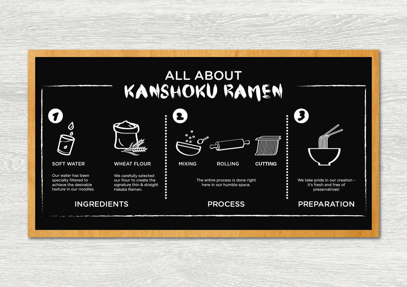 KANSHOKU Ramen - The real Huyen