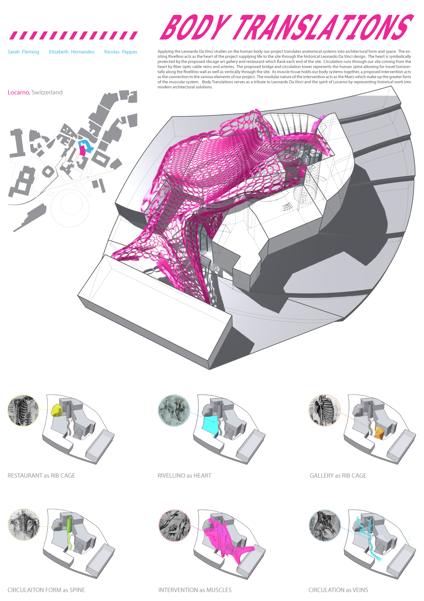 // Body Translations - 3LUR