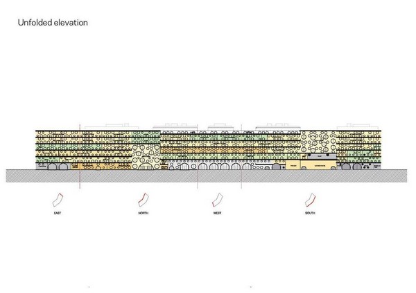 Architects Foreign Office - Ravensbourne College of Design and... - Klink