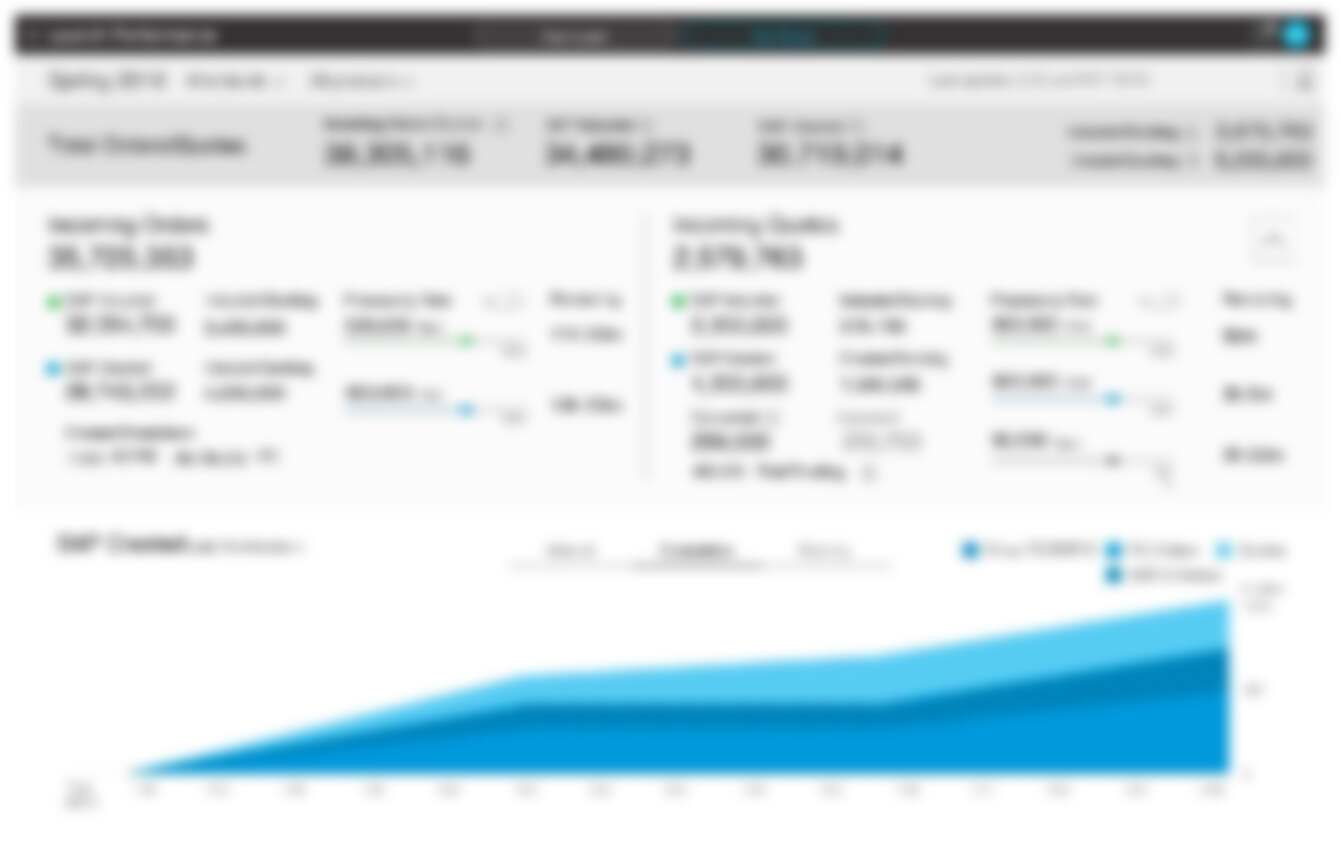 Launch Performance Dashboard - p o r t f o l i o