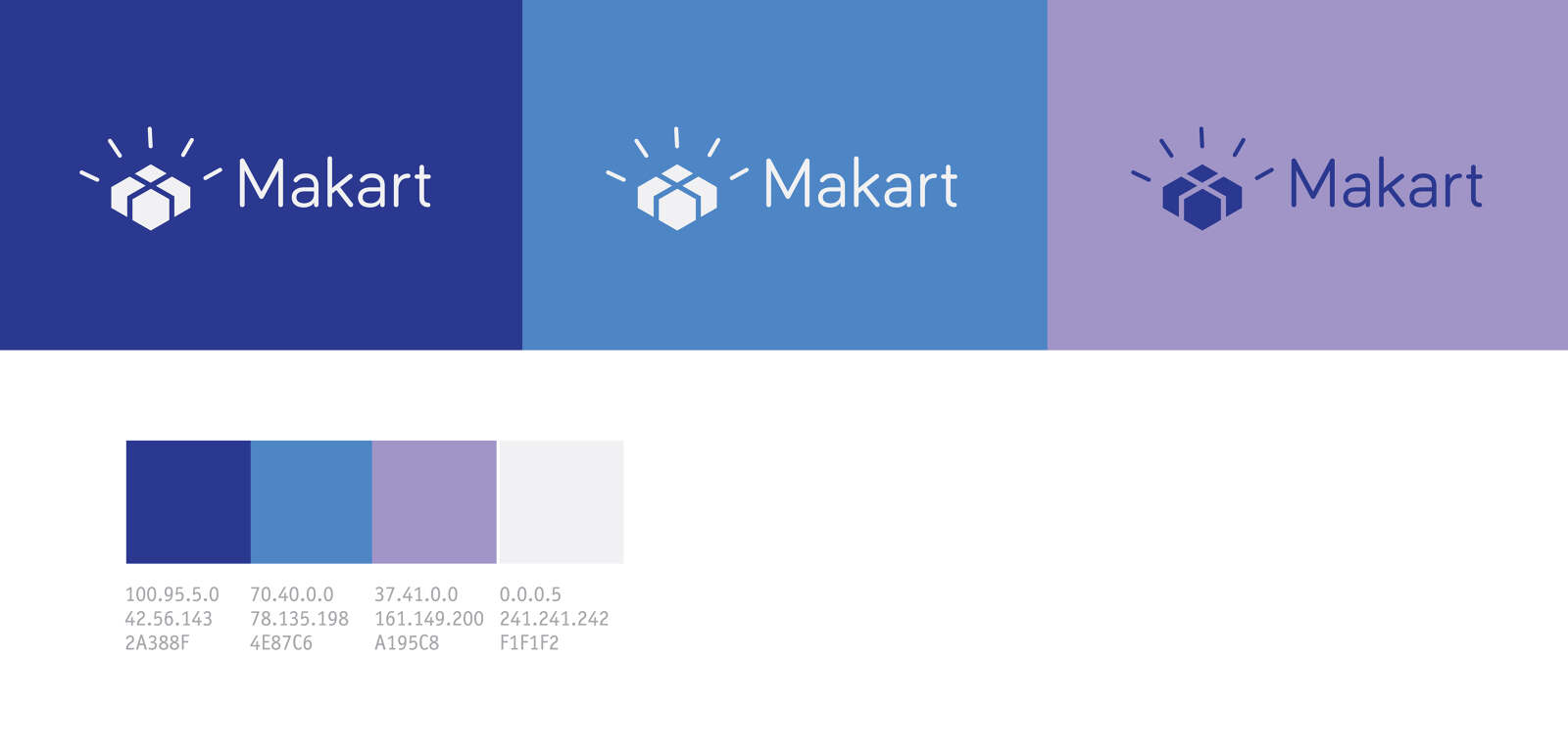 Makart - Liseth Turizo's Portafolio
