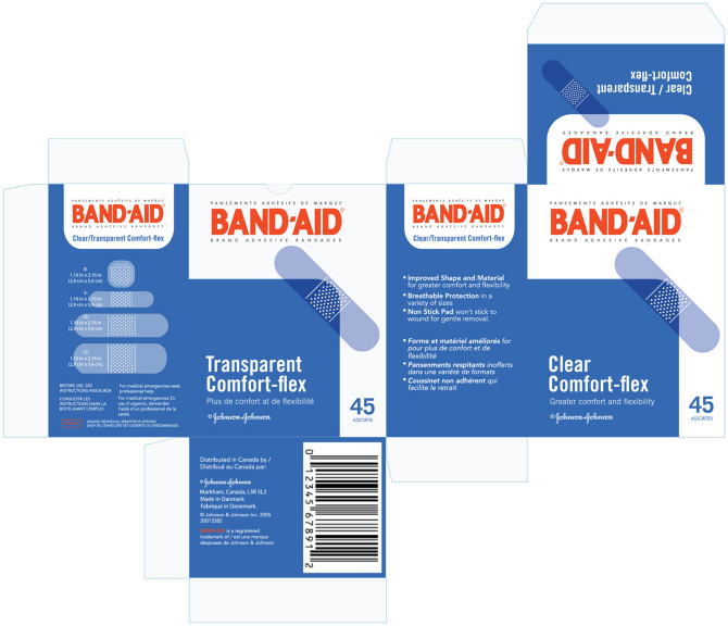 Redesign BandAid - Maren Gyllenhammar