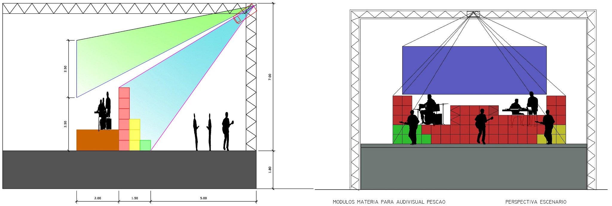 AUDIOVISUAL SCENOGRAPHY - JIMBOGALAN