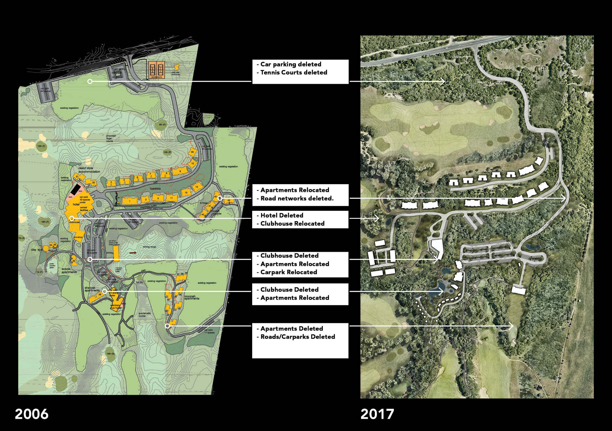 ST ANDREWS MASTER PLAN - O-C-D