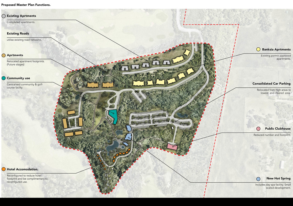 ST ANDREWS MASTER PLAN - O-C-D
