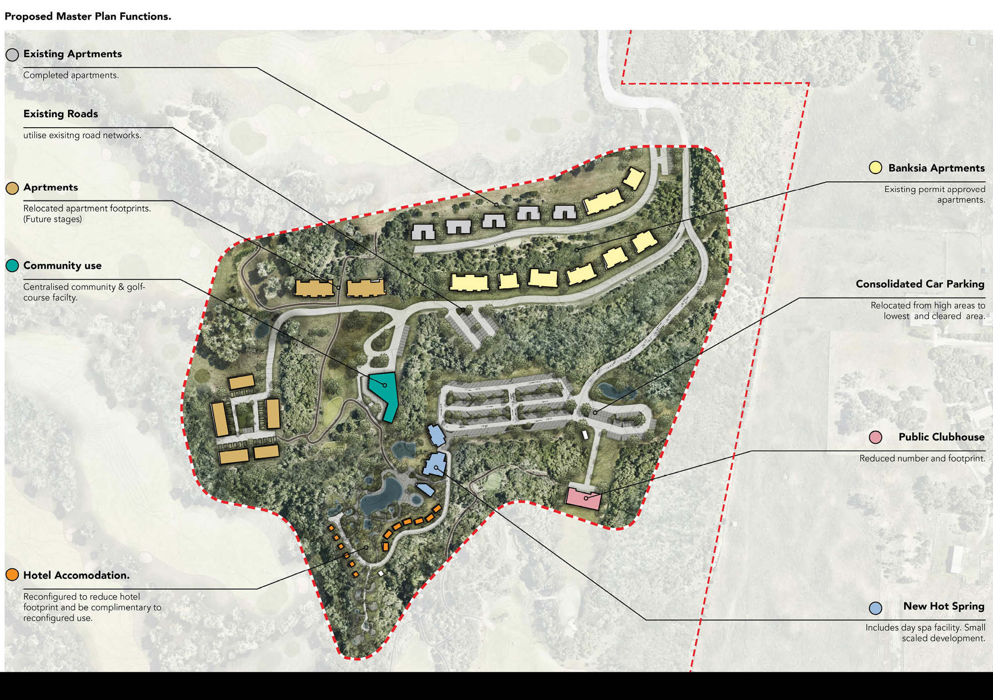 ST ANDREWS MASTER PLAN - O-C-D