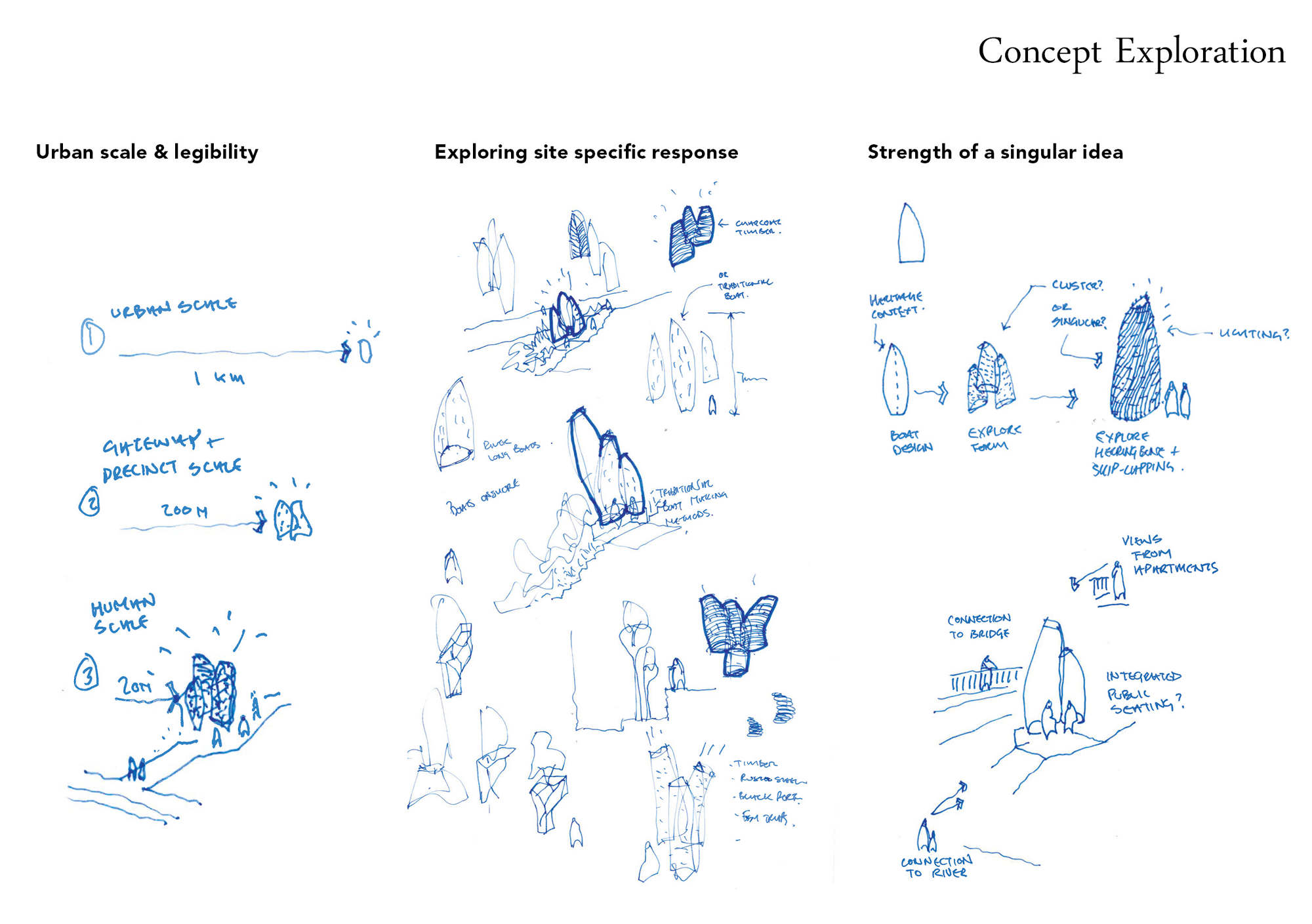 BOAT HOUSE PUBLIC ART - O-C-D