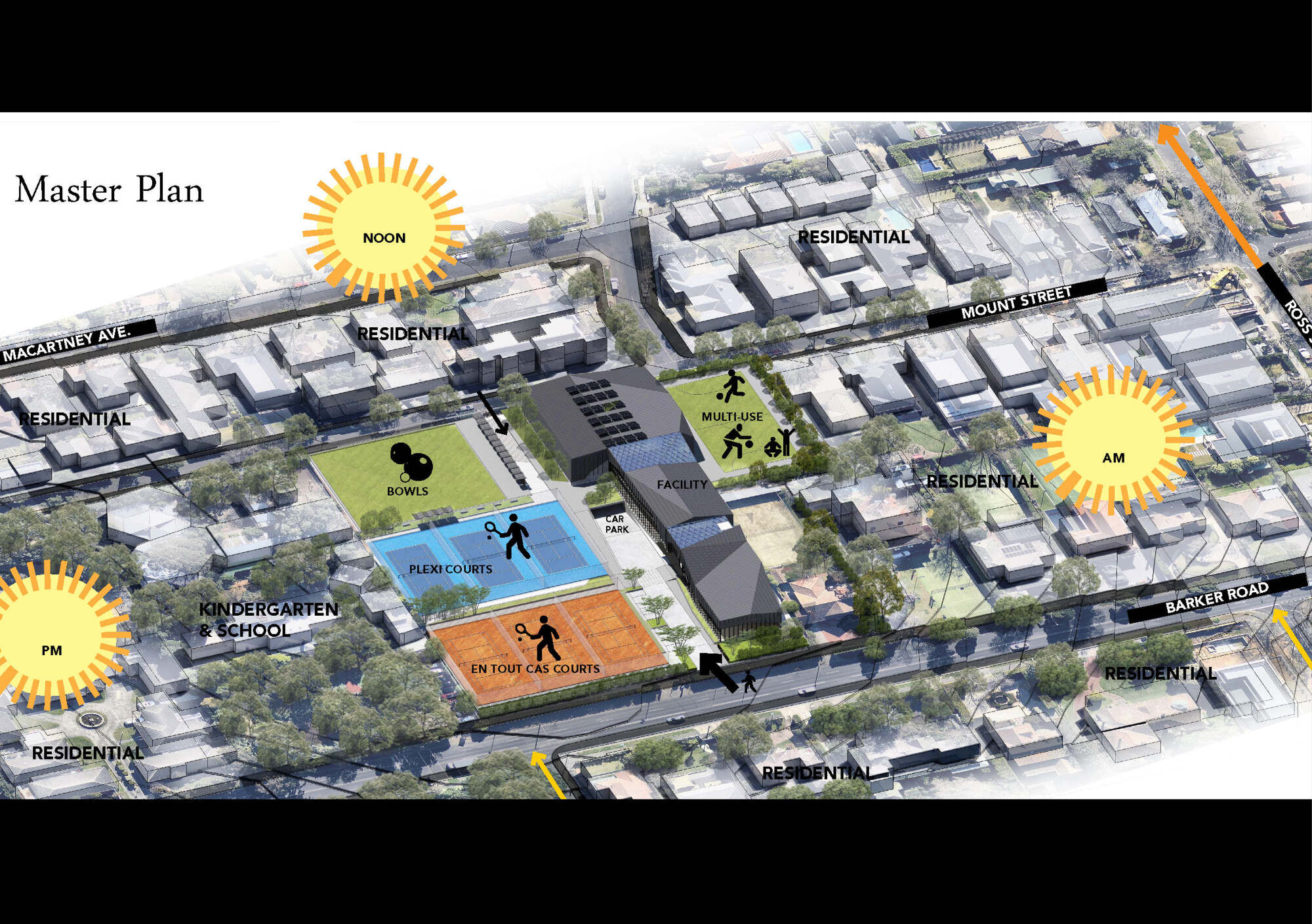 MCC KEW CAMPUS - O-C-D