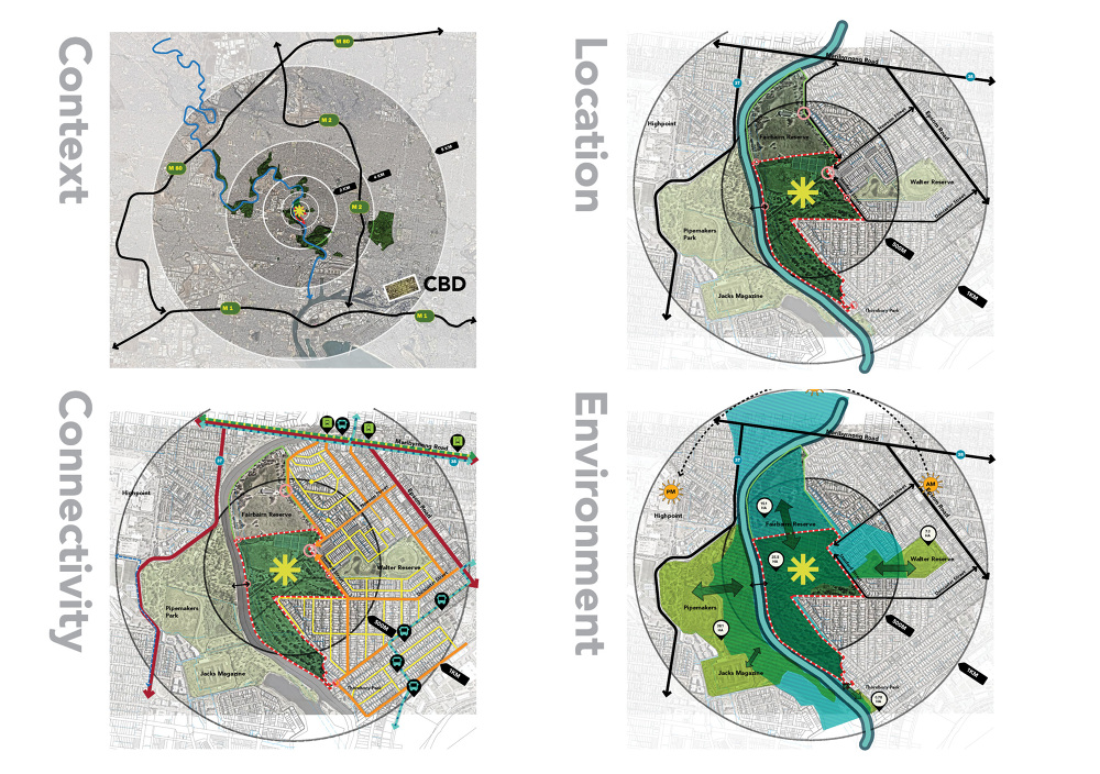 RIVERSIDE SPORT AND RECREATION PRECINCT MASTER PLAN - O-C-D