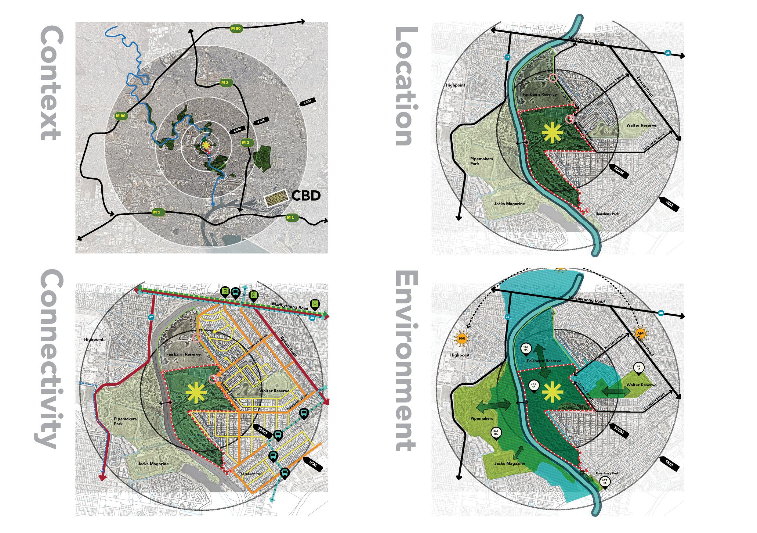 RIVERSIDE SPORT AND RECREATION PRECINCT MASTER PLAN - O-C-D