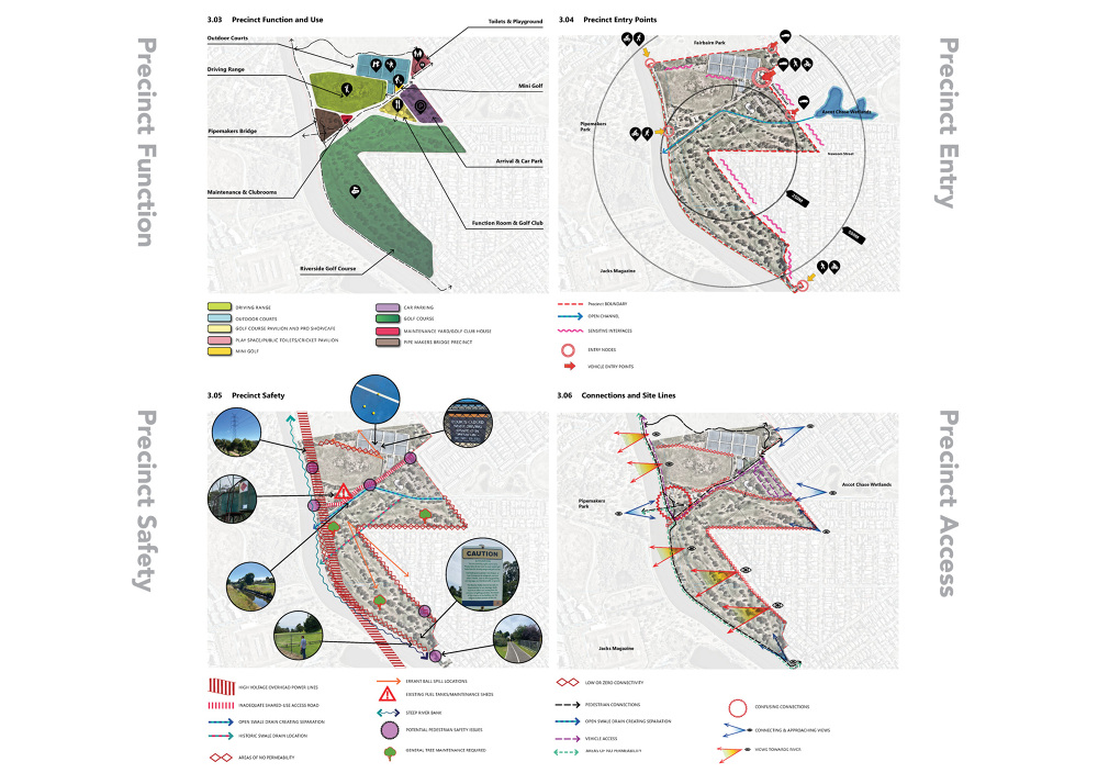 RIVERSIDE SPORT AND RECREATION PRECINCT MASTER PLAN - O-C-D