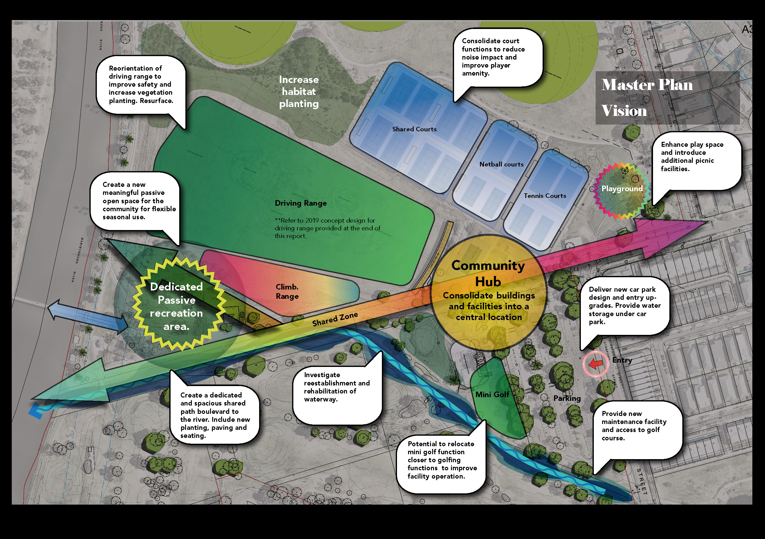 RIVERSIDE SPORT AND RECREATION PRECINCT MASTER PLAN - O-C-D