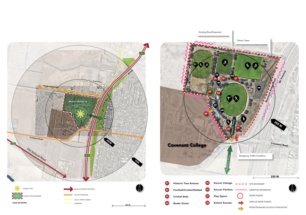 MYERS RESERVE MASTER PLAN - O-C-D