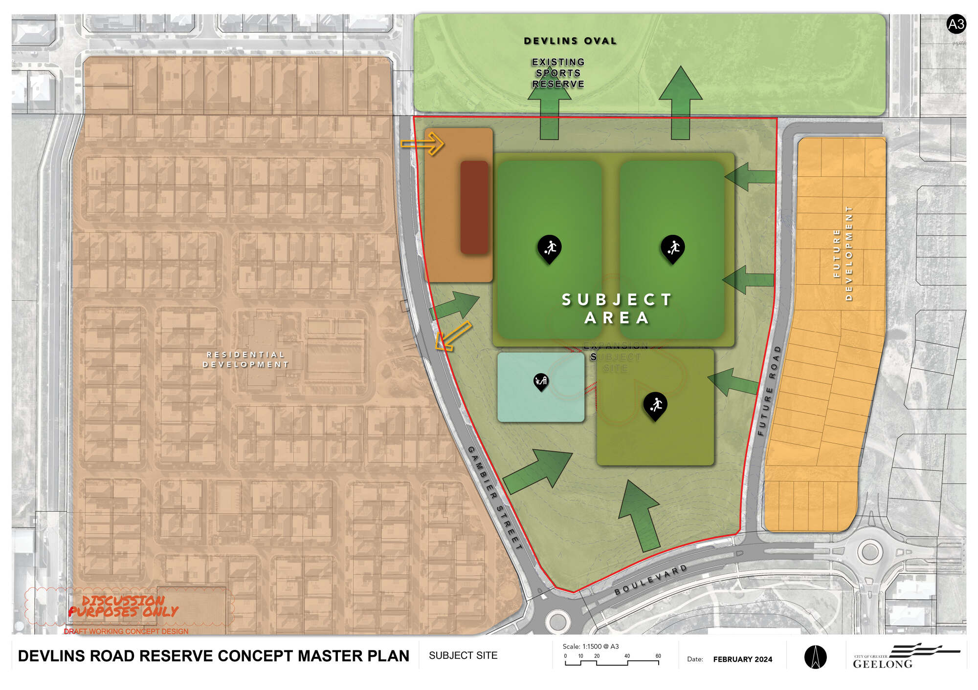 DEVLINS ROAD RESERVE MASTER PLAN - O-C-D