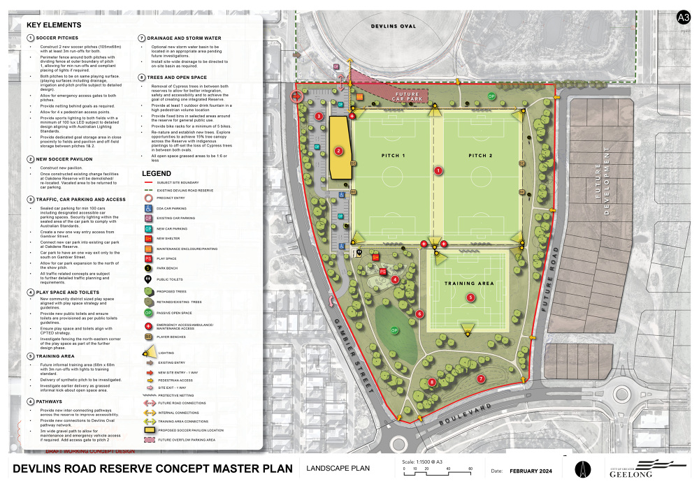 DEVLINS ROAD RESERVE MASTER PLAN - O-C-D