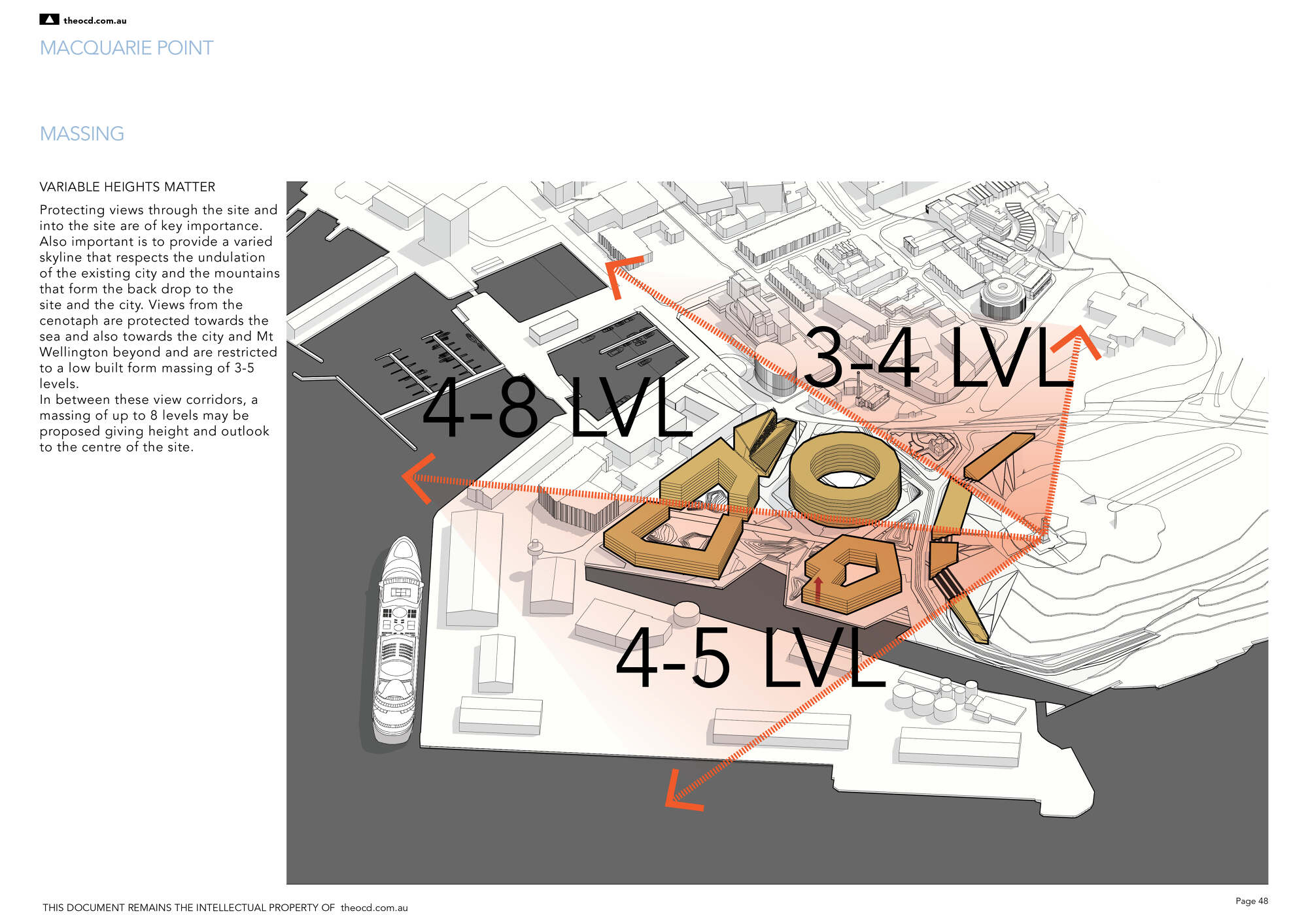 MACQUARIE POINT MASTER PLAN 2014 - O-C-D