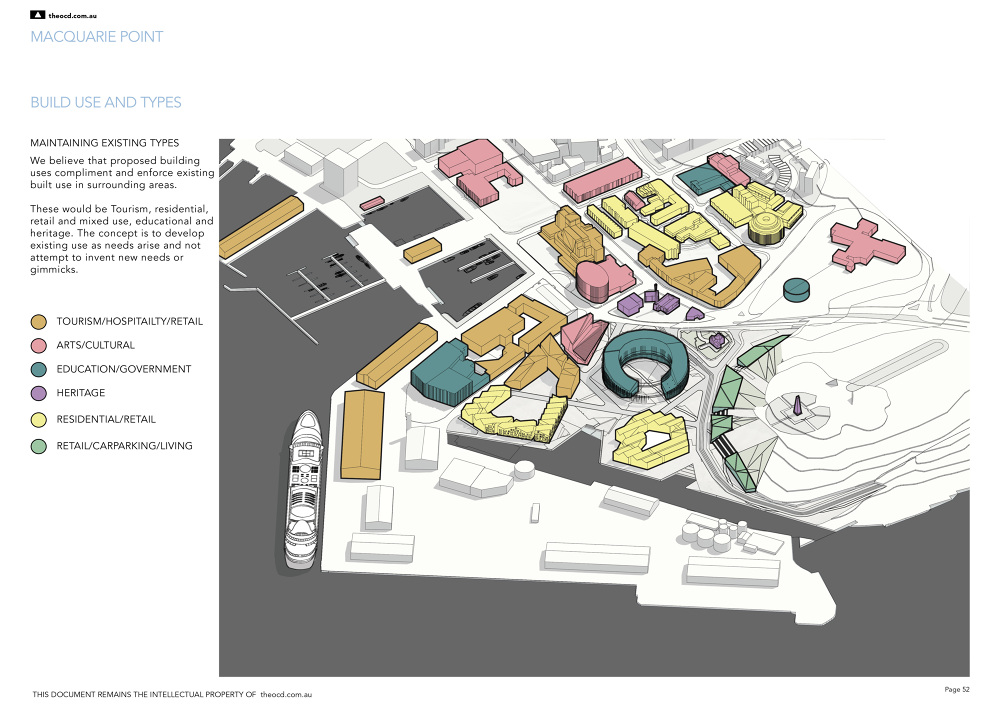MACQUARIE POINT MASTER PLAN 2014 - O-C-D