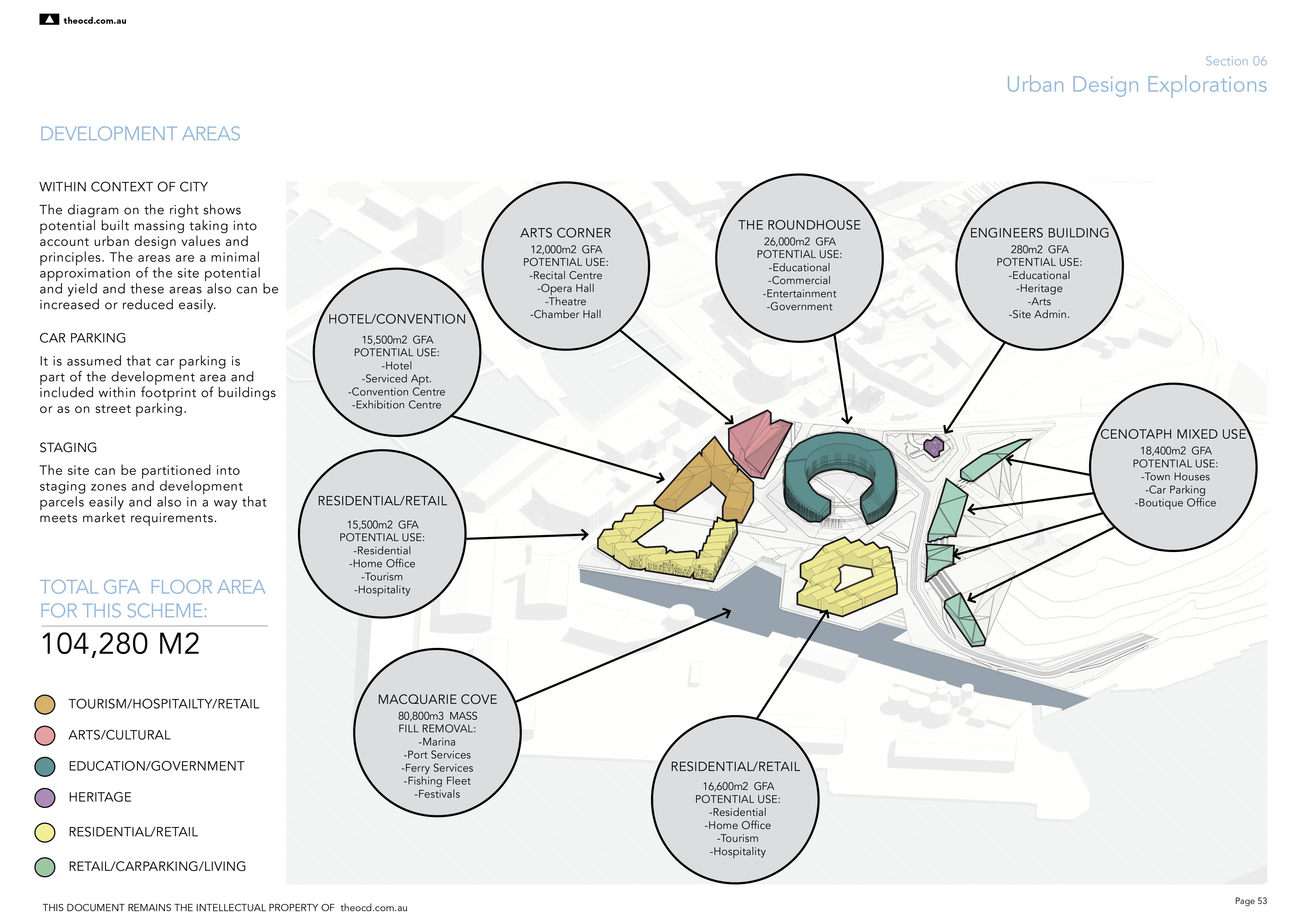 MACQUARIE POINT MASTER PLAN 2014 - O-C-D