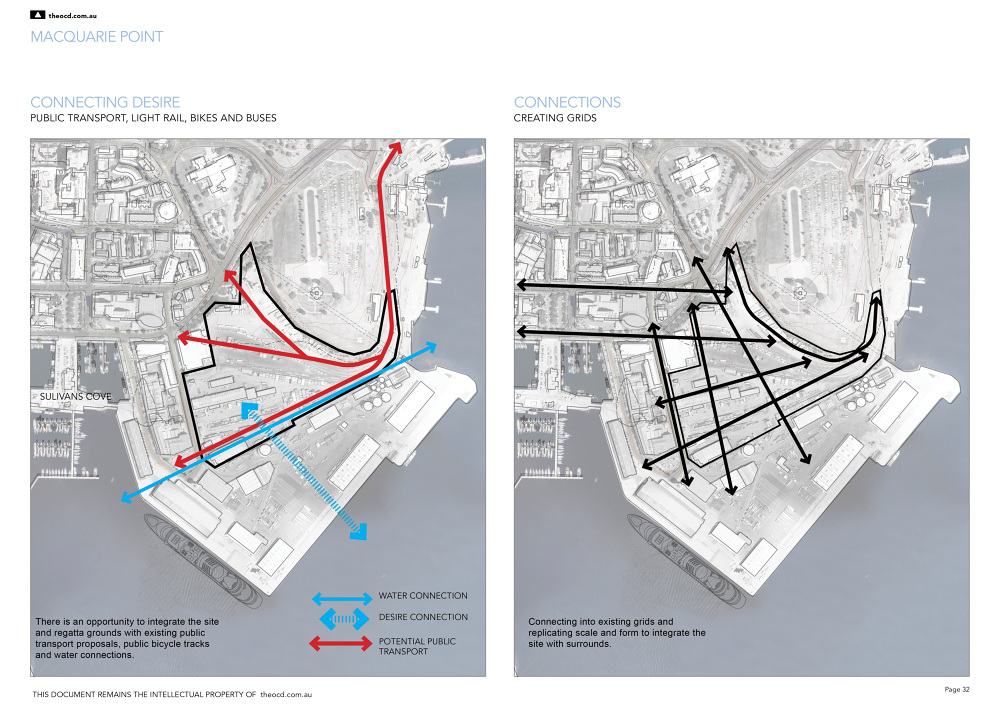 MACQUARIE POINT MASTER PLAN 2014 - O-C-D