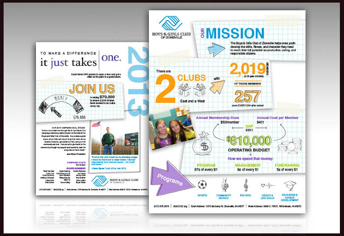 Boys and Girls Club Freelancing - Taylor Renbarger