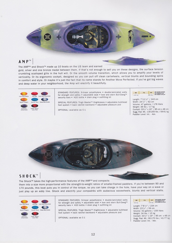 Perception Kayaks - Walt Burns Creative Director/Copywriter