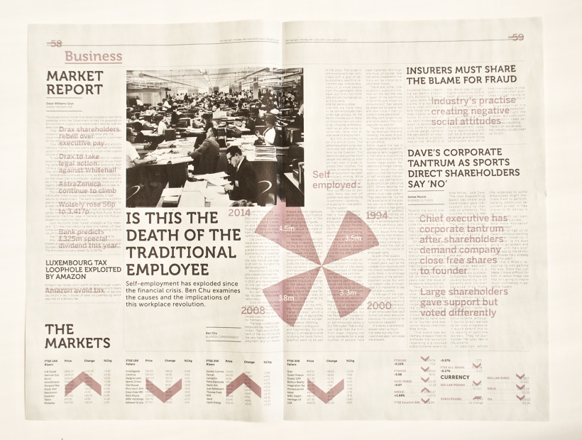 Self Initiated: Highlight newspaper - Sarah Kettle