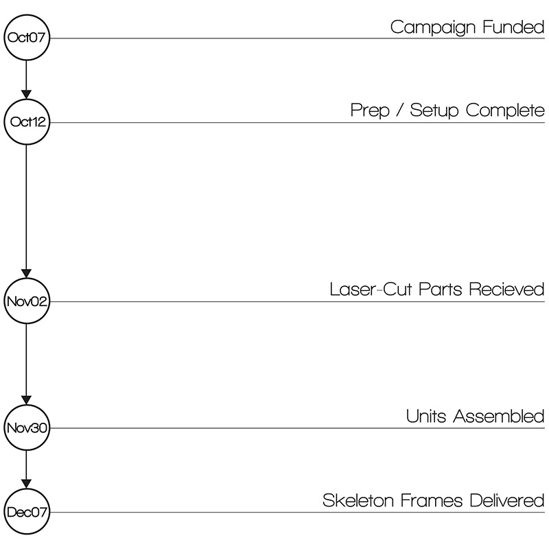 Skeleton Frame - maximo moshel