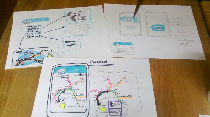 UX-Bart Paper Prototype - Jaimee Dunning's Portfolio