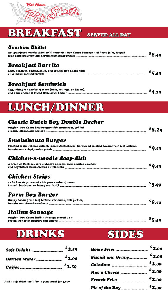 Work: Menu Analysis - BE2