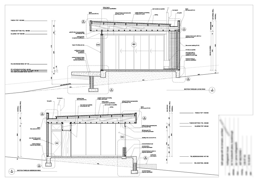BETH GEORGE ARCHITECTURE - beth-george.com