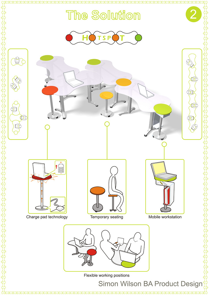 Simon Wilson Design